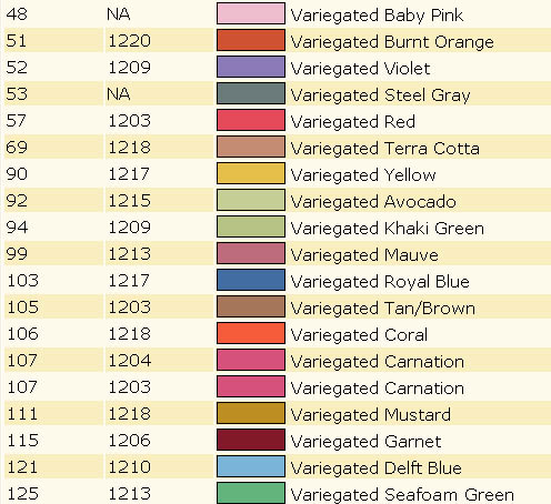 Dmc To Anchor Conversion Chart Converison Table ANCHOR VARIEGATED